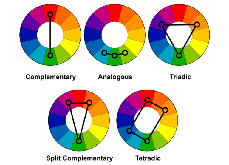 The Science of Color Persuasion - Psychology of Design Series Part 1